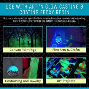 Glow in The Dark Pigment Powder - Neutral and Fluorescent Color for Art Painting, Fine Art, Nail Art Paint, and DIY Crafts - Long Lasting 10+ Color Options - Neutral Green - (1 Ounce)