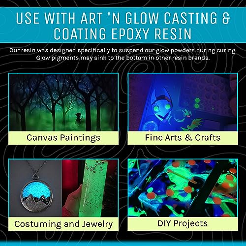 Glow in The Dark Pigment Powder - Neutral and Fluorescent Color for Art Painting, Fine Art, Nail Art Paint, and DIY Crafts - Long Lasting 10+ Color Options - Neutral Green - (1 Ounce)