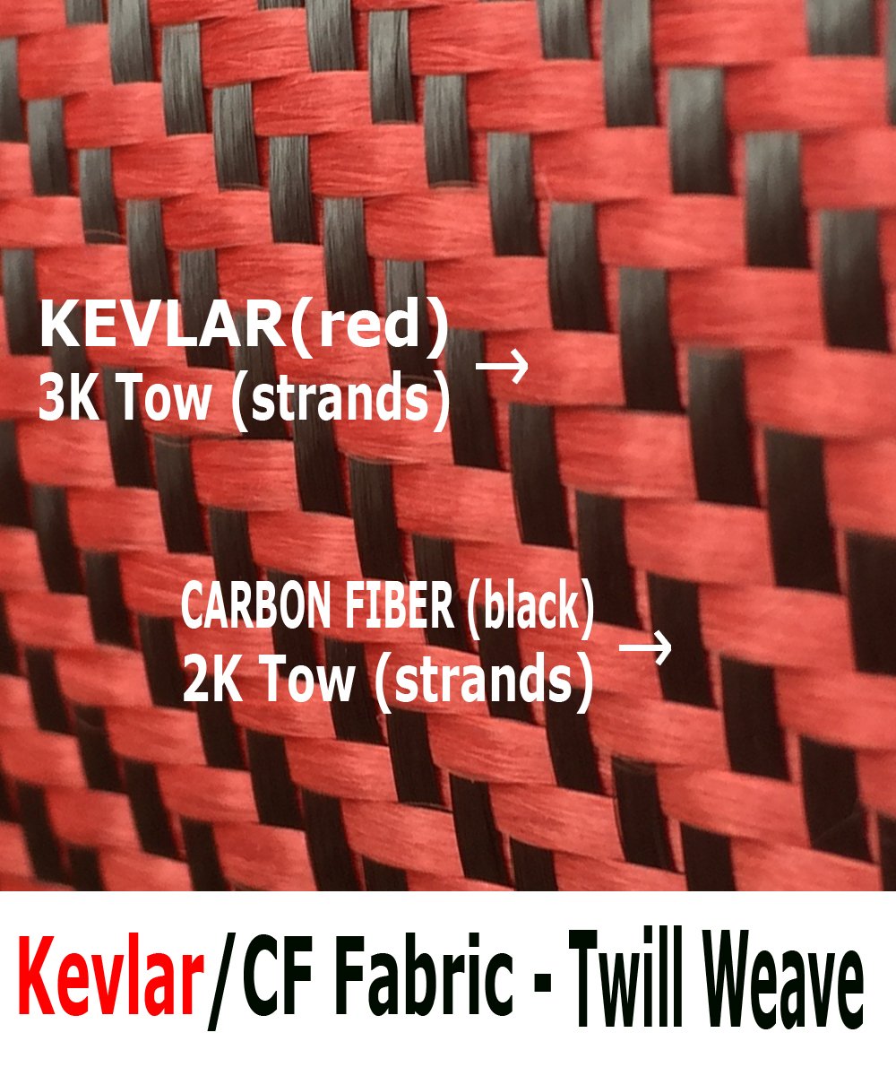 4" x 1 FT Red - Kevlar FABRIC-2x2 Twill WEAVE-3K/220g