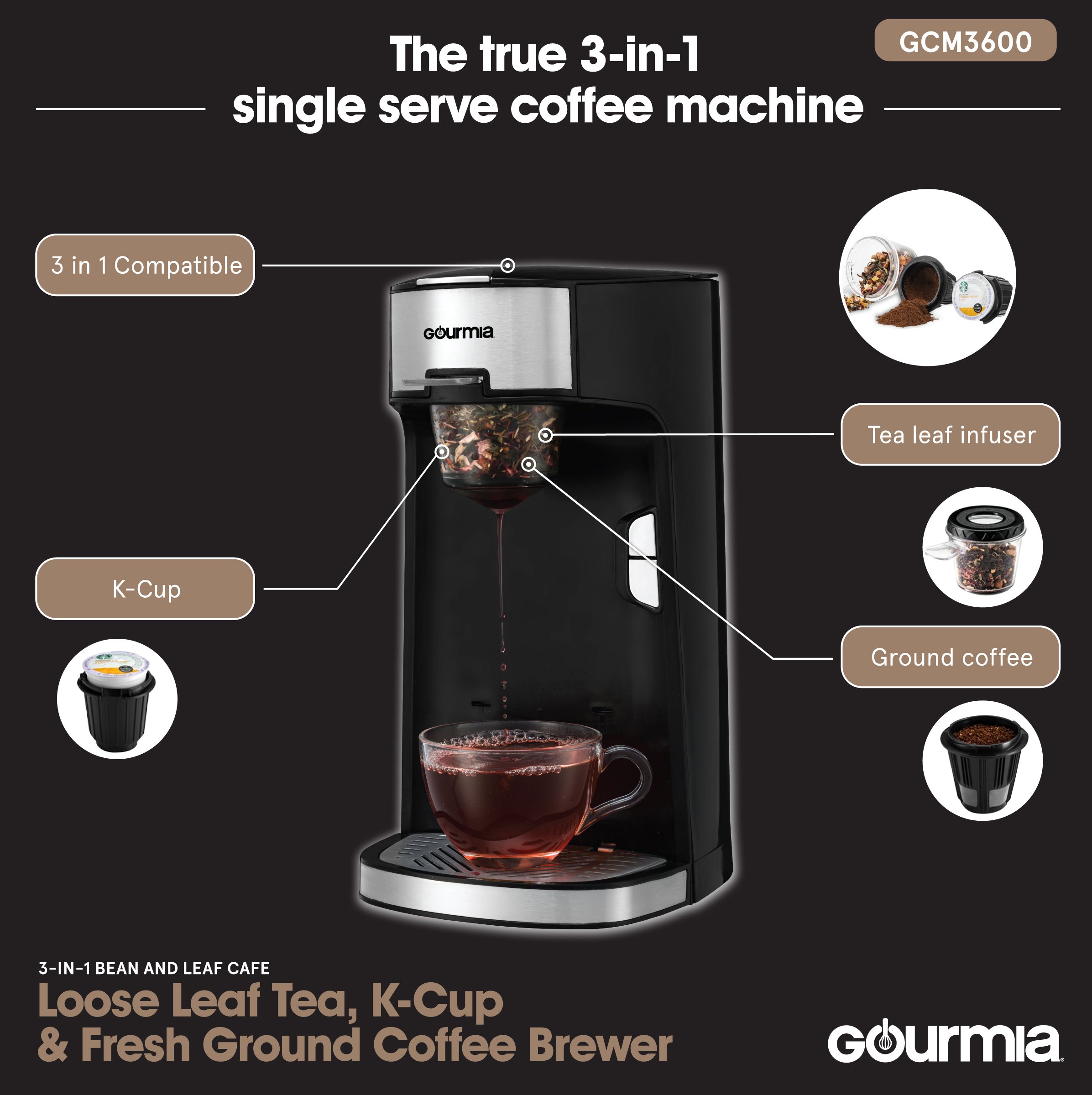 Gourmia GCM3600 3 in 1 Coffee & Tea Maker -K-Cup Pod, Loose Leaf Tea & Ground Coffee Compatible -Single Serve Machine -Automatic -Removable Filters & Adapters -16 oz Water Reservoir -1300W -Black