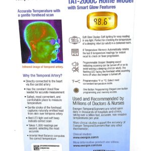 Exergen Temporal Artery Thermometer Model# TAT-2000C