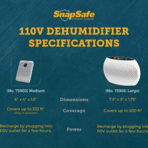 SnapSafe Rechargeable Dehumidifier Medium, 75900 -Portable Moisture Absorbers for Gun Safes & Cabinets, Closets, & Pantries-Prevent Moisture Damage for Gun Safe Accessories, Firearms in Your Gun Vault