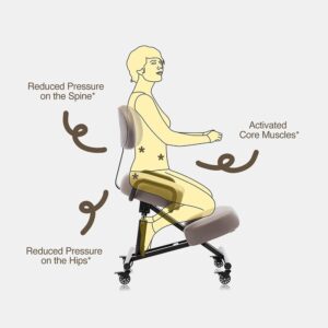 DR.LOMILOMI Ergonomic Kneeling Chair with Back Support 512 AKONI, Adjustable Stool for Home & Office, Improve Posture, Thick Cushions, Locking Wheels – Ergonomic Office Kneeling Chair