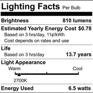 S9576 6.5BT15/CL/LED/E26/27K/120V 6 Bulbs