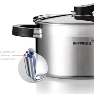 Happycall Stainless Steel Source Pots (6.3qt)