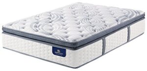 serta perfect sleeper elite firm super pillow top 800 innerspring mattress, queen