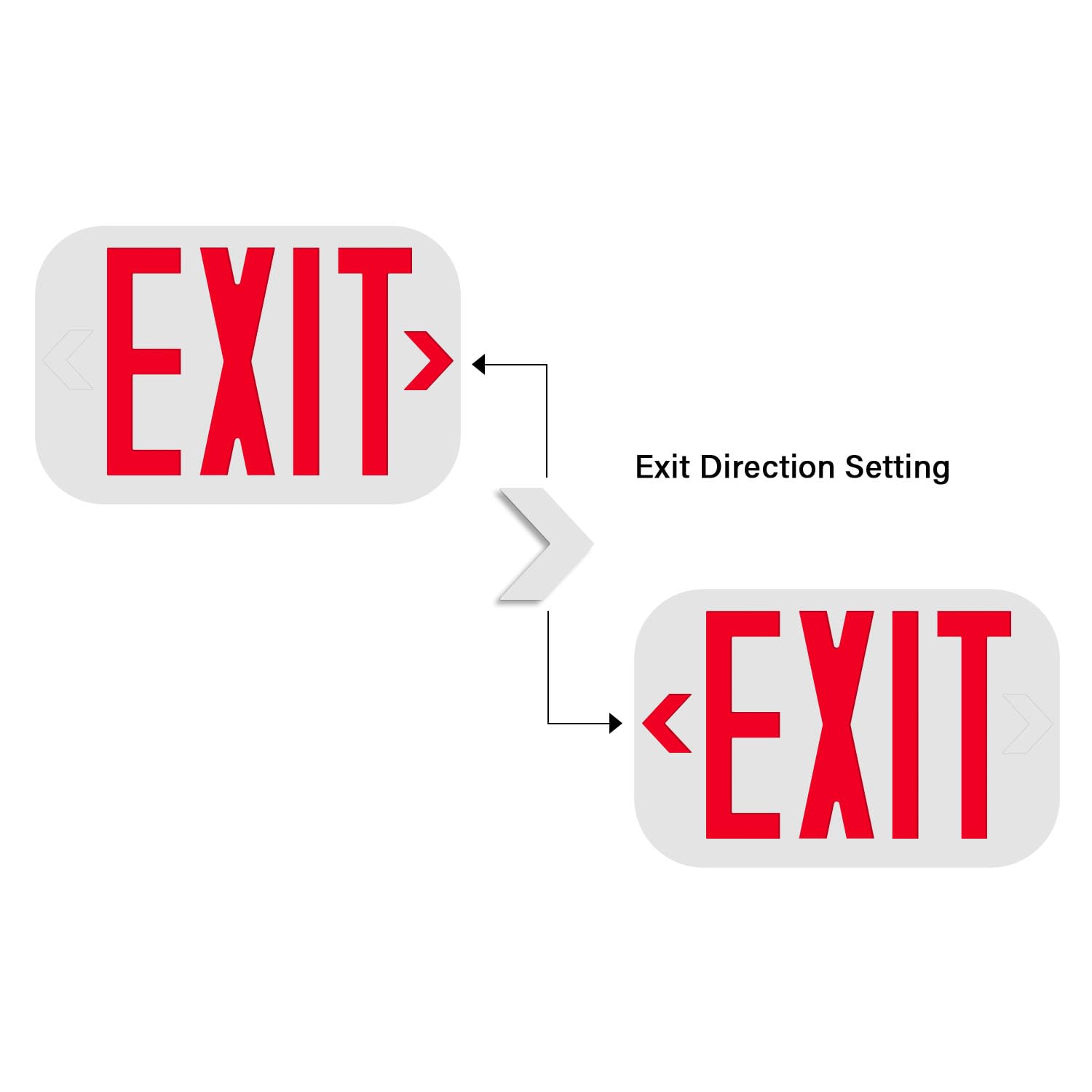 TopLighting (Double Sided) LED Exit Sign Light, Emergency Light, Dual Face, SMD New Gen. Red Letter Lighting, UL & ETL Certified, Battery Back Up, Wall, Ceiling, Side Mount, AGG2166