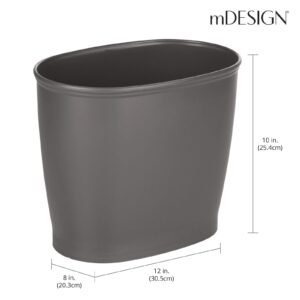 mDesign Plastic Oval Small 2.25 Gallon/8.5 Liter Trash Can Wastebasket, Garbage Container Bin for Bathroom, Kitchen, Office, Dorm - Holds Waste, Refuse, Recycling, Hyde Collection, Charcoal Gray