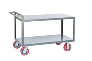 little giant g-2436-6py merchandise collectors, 3600 lbs., flush shelves, 6" polyurethane, 24"w x 36"l, 34" height, 24" width, 42" length, 3600 pounds load capacity, gray