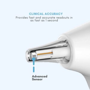 BV Medical Instant Fast Ear Thermometer for Adults, Kids, Toddlers, and Babies with 25 Probe Covers, Stand, and Cover for Clinic or Home