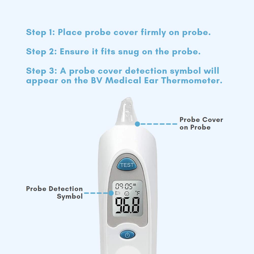 BV Medical Instant Fast Ear Thermometer for Adults, Kids, Toddlers, and Babies with 25 Probe Covers, Stand, and Cover for Clinic or Home