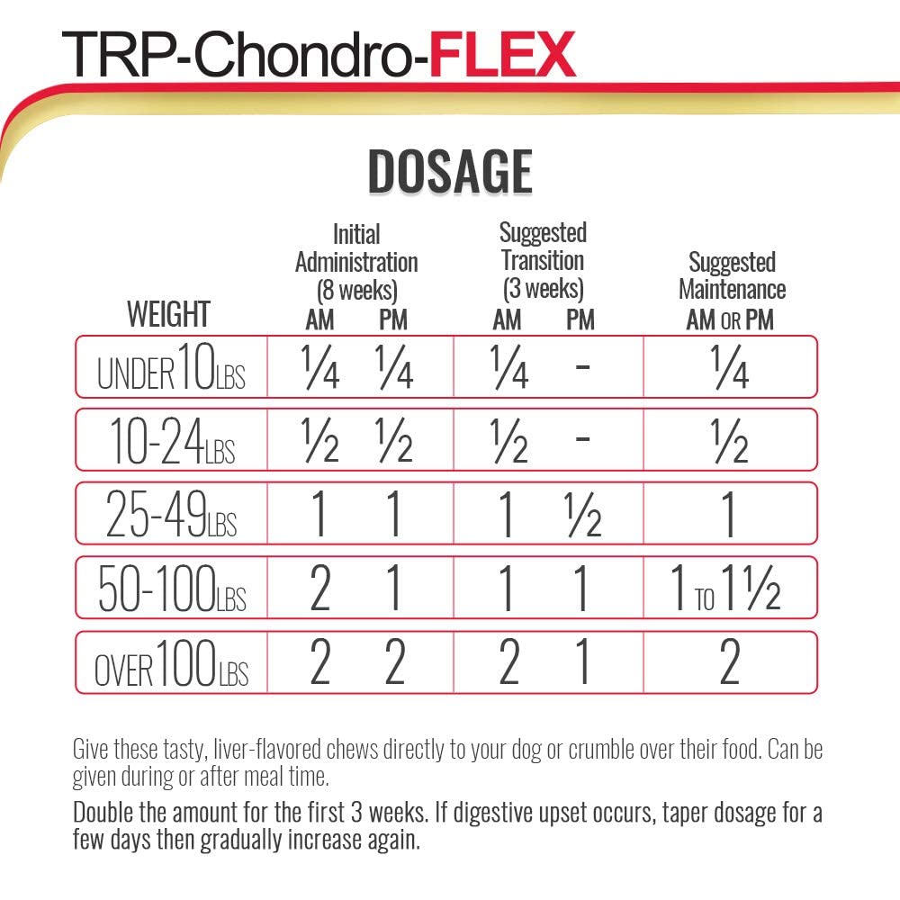 HealthyPets PHS TRP-Chondro-Flex Joint Support Supplement for Dogs - Glucosamine, MSM, Chondroitin - Hip and Joint Pain Relief and Support - Made in USA - 120 Soft Chews