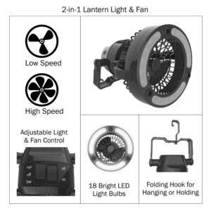 LED Lantern, 2 in 1 Battery Powered Fan and Lantern by Wakeman Outdoors (Portable Fan)