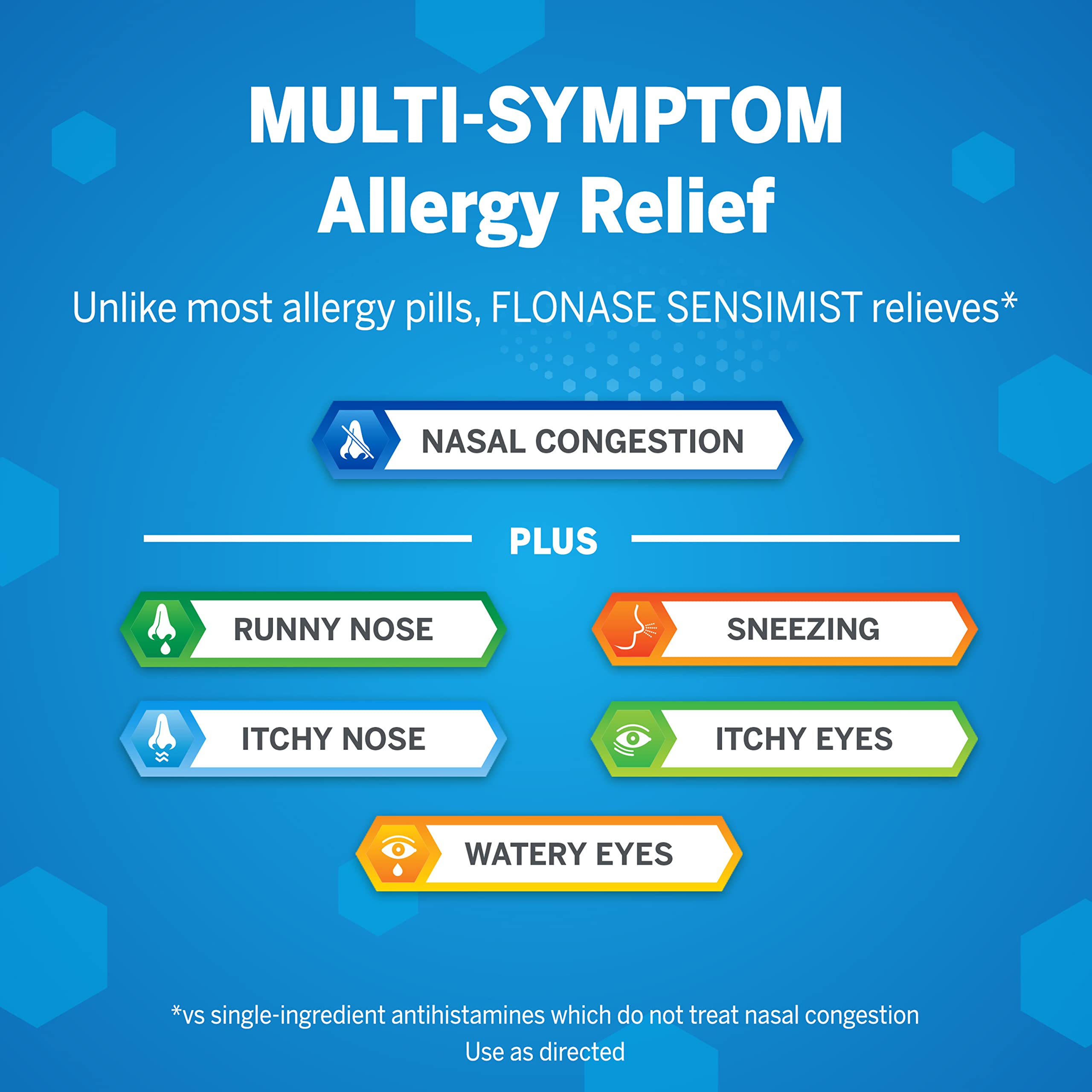 Flonase Sensimist Allergy Relief Nasal Spray for Non-Drowsy, 24-Hour Multi-Symptom Allergy Relief – 120 Sprays