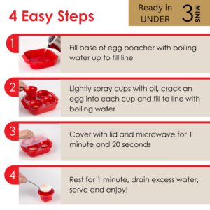 Decor Microsafe Egg Poacher One Size Red