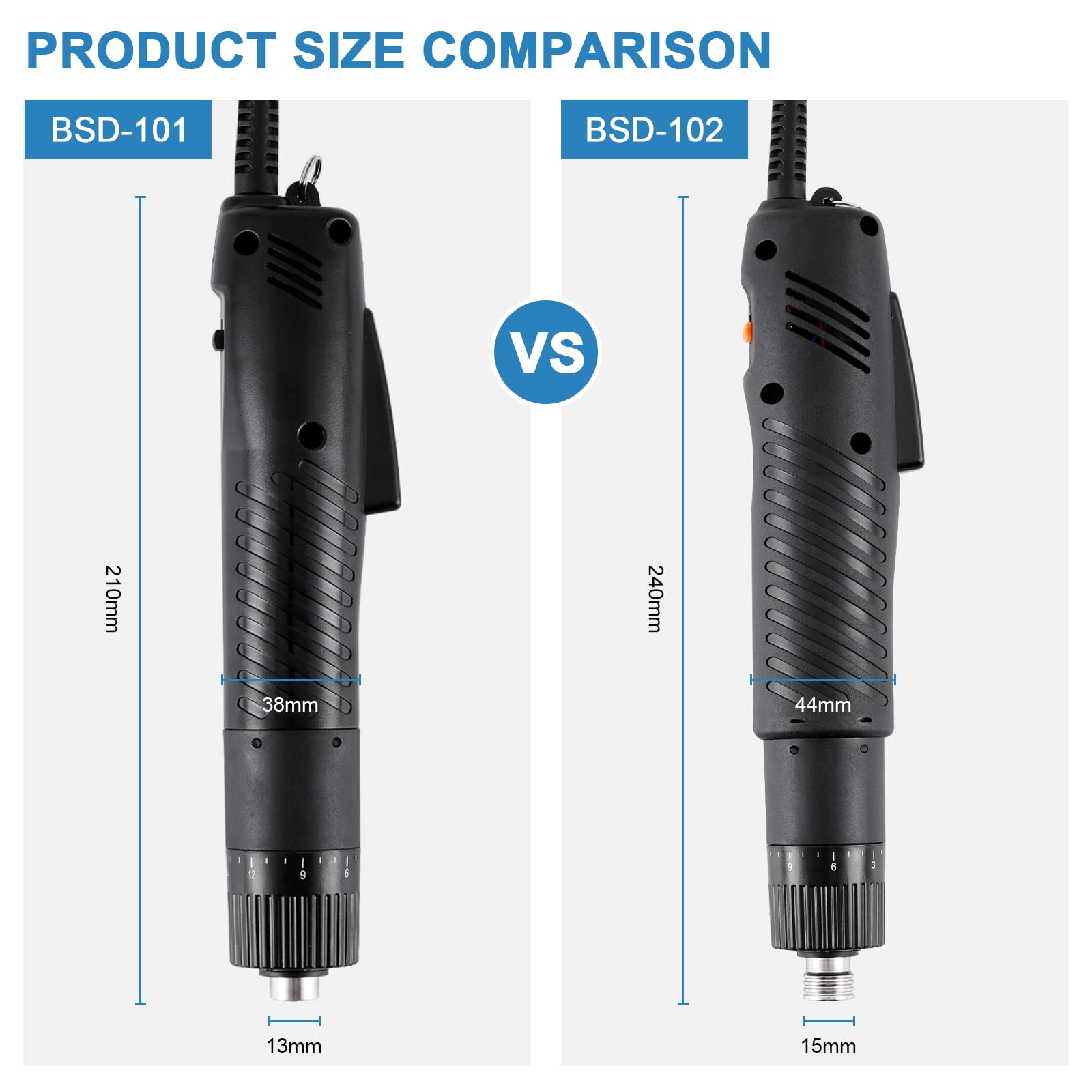 MXBAOHENG Electric Screwdriver Sets Torque Adjustable Drill Tool Applicable Batch Head 5mm 110-220V (BSD-101)