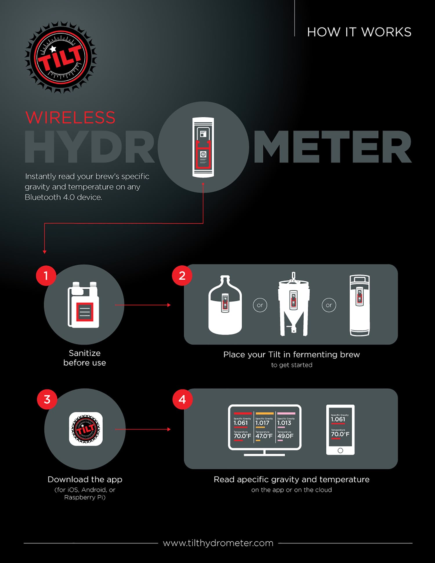 Tilt Wireless Black Hydrometer and Thermometer: Patented Brewing Technology for Precision Monitoring & Control for Fermentation of Beer, Wine, Cider, Mead & More