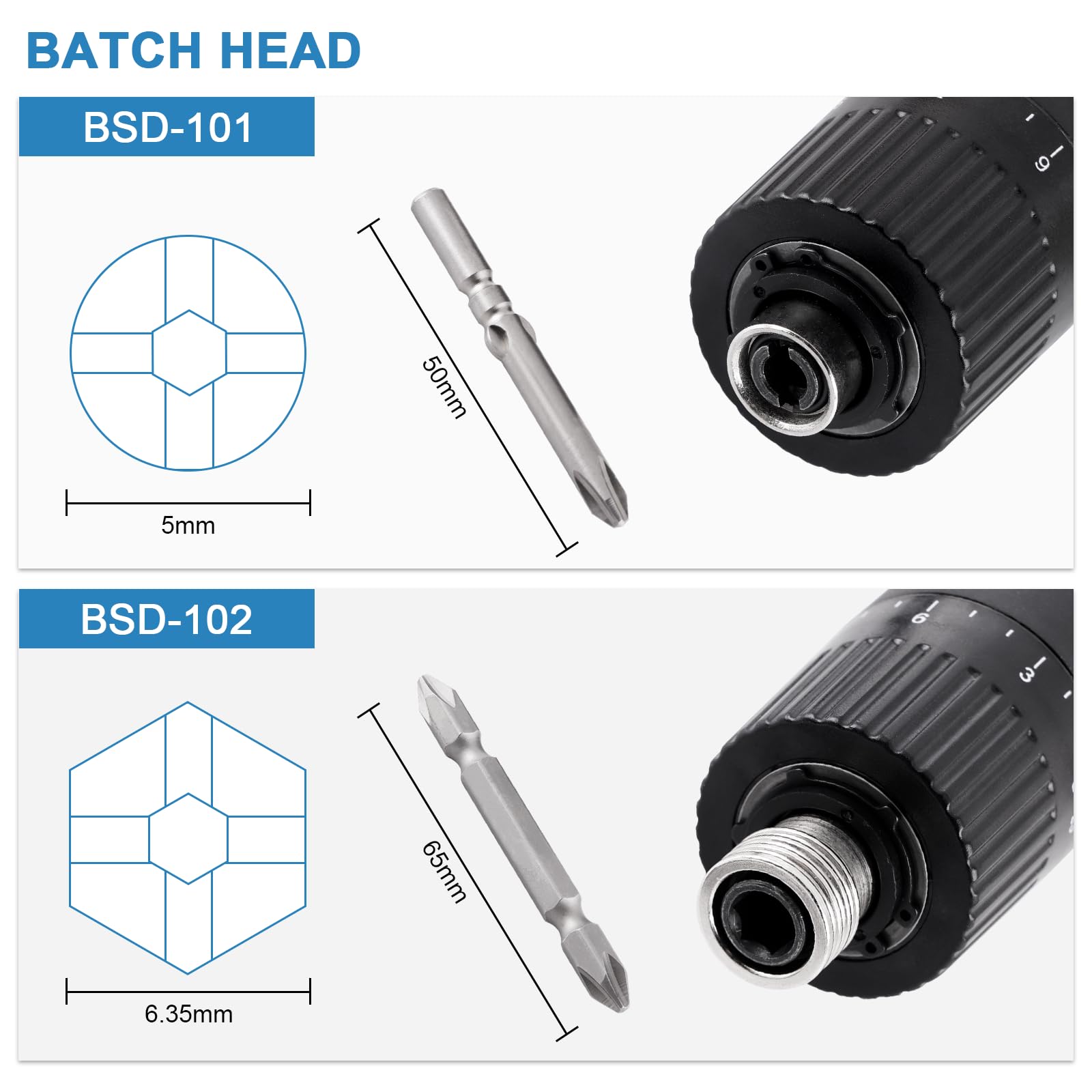 MXBAOHENG Electric Screwdriver Sets Torque Adjustable Drill Tool Applicable Batch Head 5mm 110-220V (BSD-101)