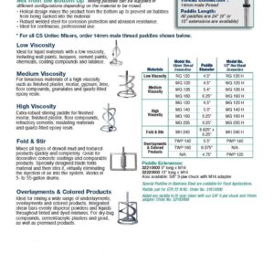 CS Unitec WG 120 4.5" Medium-Viscosity Mixing Paddle