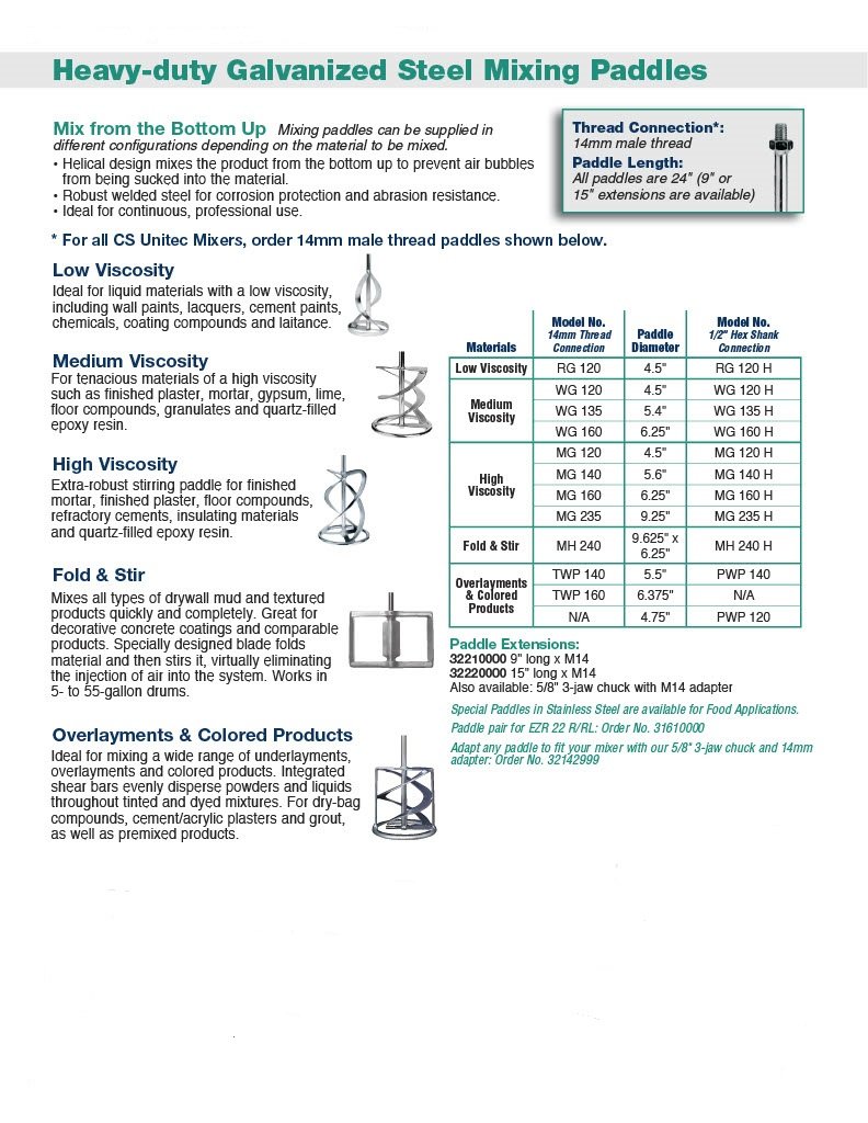 CS Unitec WG 120 4.5" Medium-Viscosity Mixing Paddle