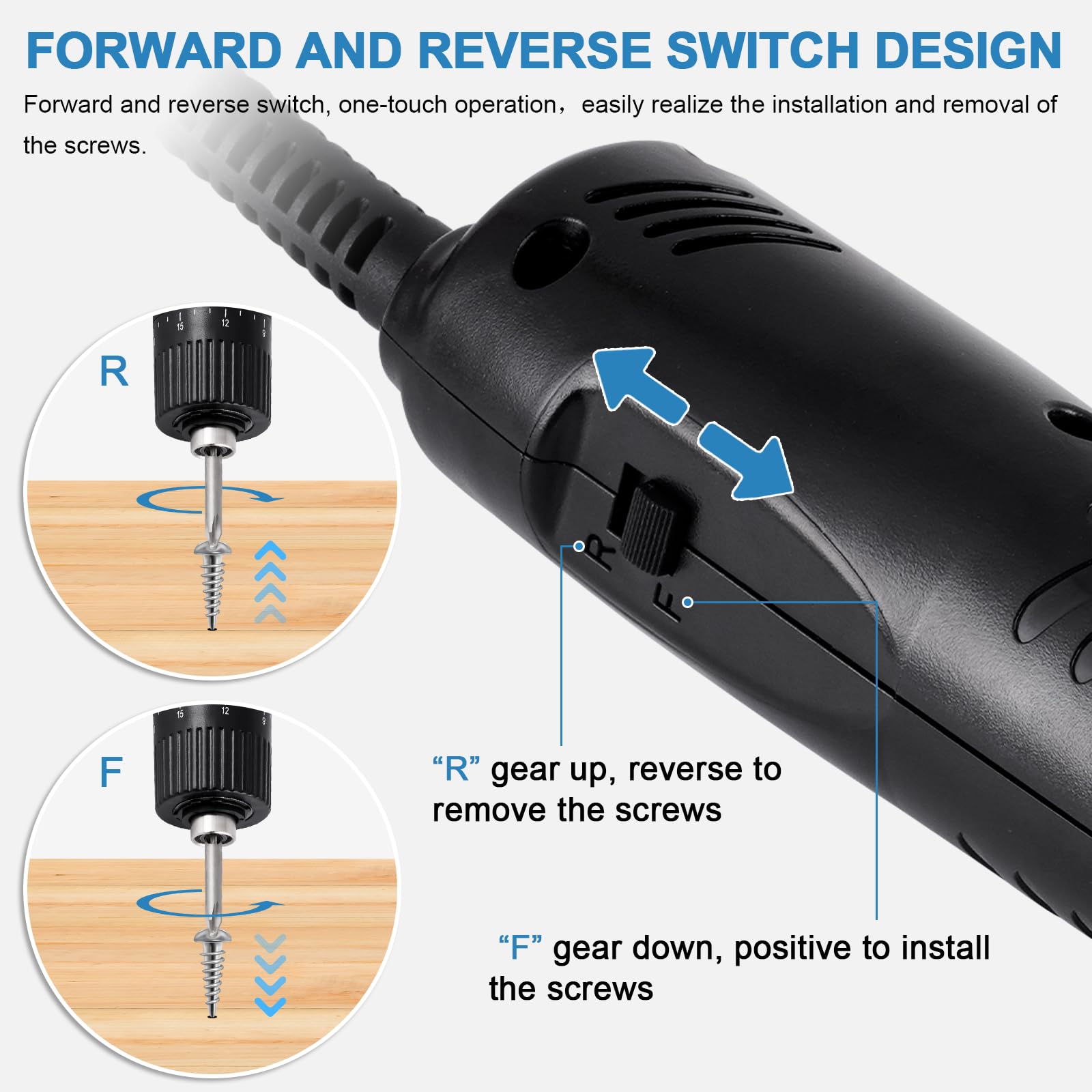 MXBAOHENG Electric Screwdriver Sets Torque Adjustable Drill Tool Applicable Batch Head 5mm 110-220V (BSD-101)