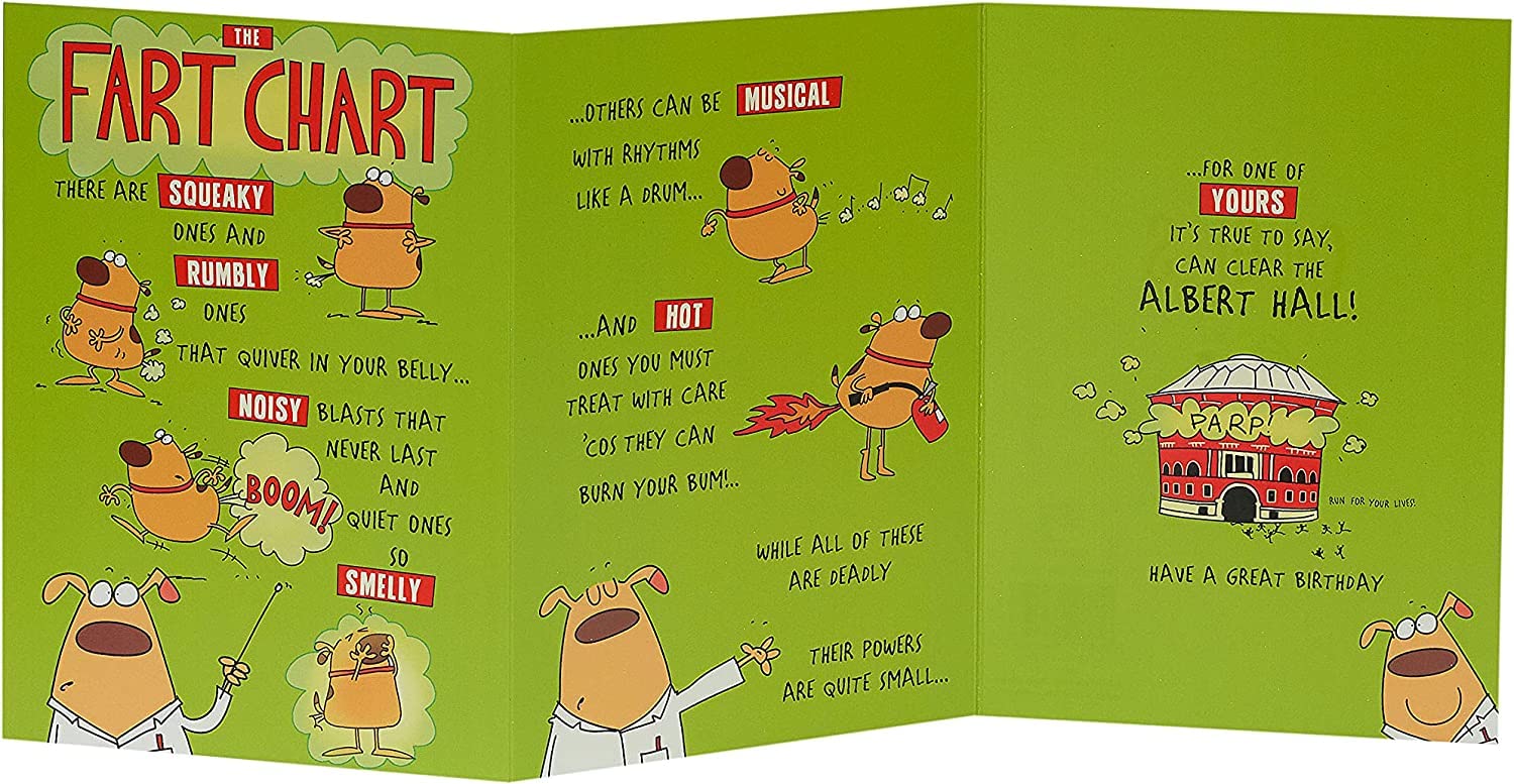 UK Greetings Birthday Card for Him/Friend - Funny Fart Design