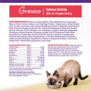 Wellness Complete Health Gravies Natural Grain Free Wet Canned Cat Food, Salmon Entree in Ample Gravy, 5.5 Ounces (Pack of 12)