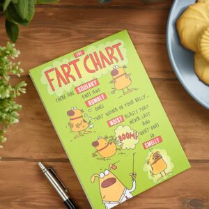 UK Greetings Birthday Card for Him/Friend - Funny Fart Design