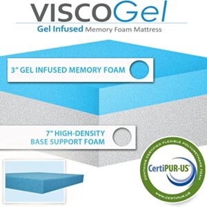 AC Pacific VISCOGEL Gel Infused Polyester Memory Foam Mattress Made in USA, Twin, White