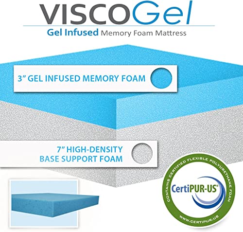 AC Pacific VISCOGEL Gel Infused Polyester Memory Foam Mattress Made in USA, Twin, White