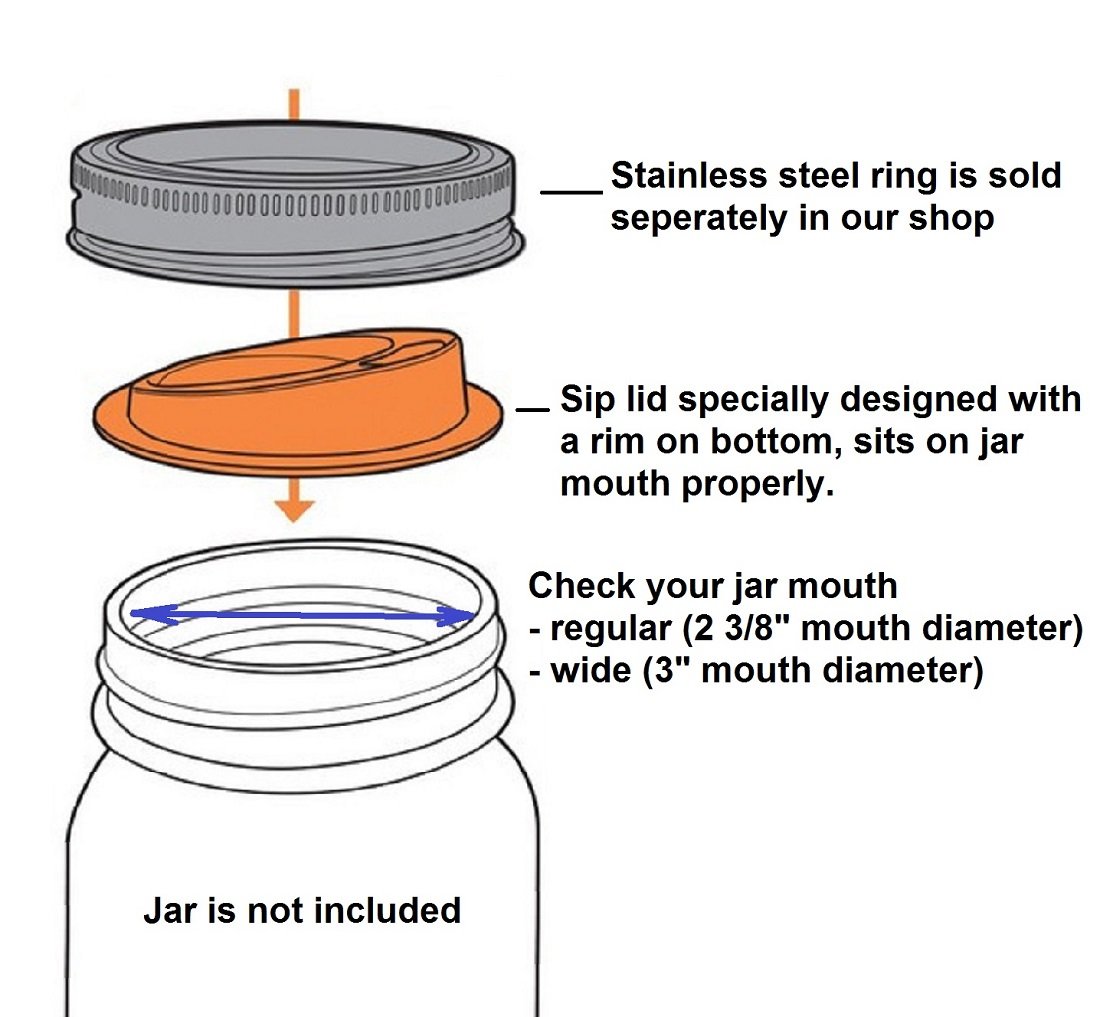 THINKCHANCES Reusable Food Grade and BPA Free Silicone Circulr Straw Hole Coffee Juice Drinking Sip Lid for Mason, Ball, Canning Jars (Wide Mouth, Grey) 6 Pack