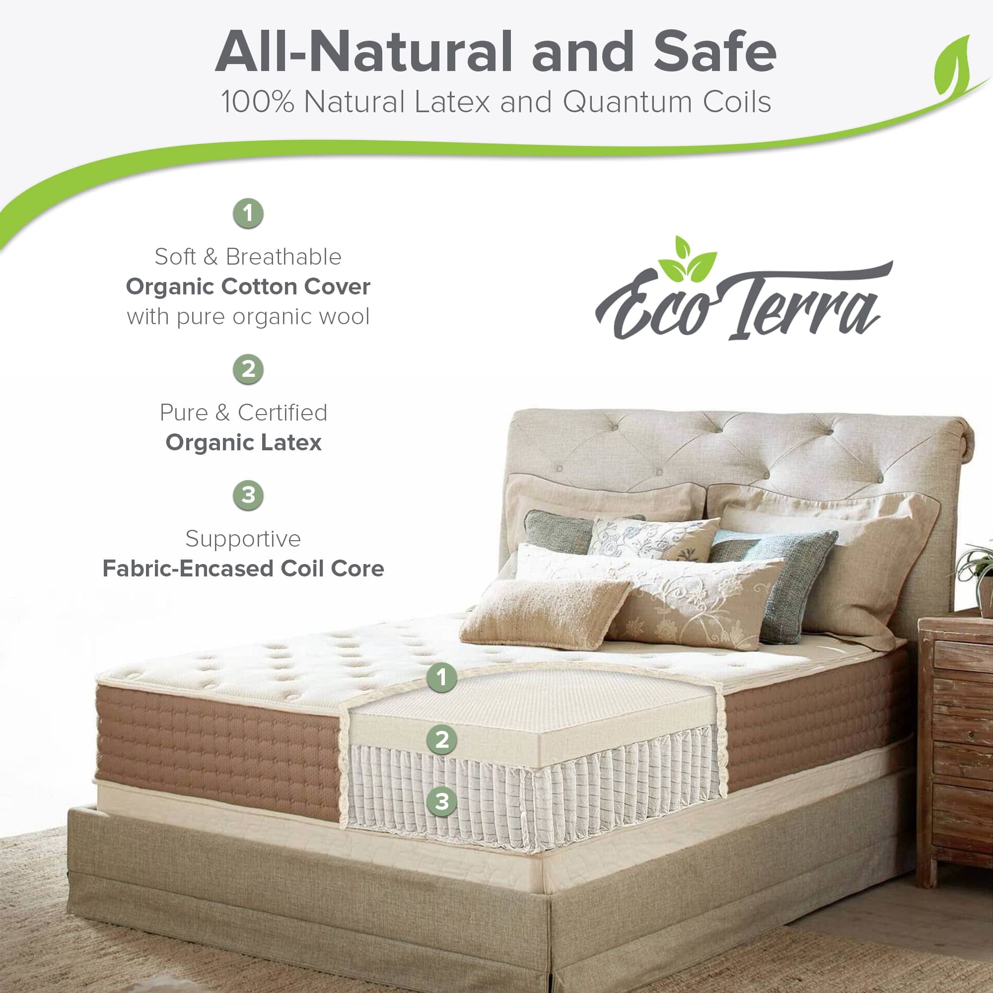 Eco Terra | Natural Latex | Luxury Hybrid Mattress | Medium Firm Mattress with Encased Coil Spring | Queen