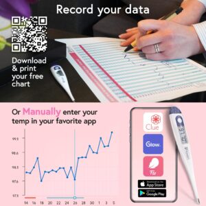 Basal Body Thermometer - Ovulation Predictor - BBT for Fertility Tracking - Works with Every Ovulation APP - Accurate and Highly Sensitive - for Natural Family Planning - BBT-113Ai by iProven