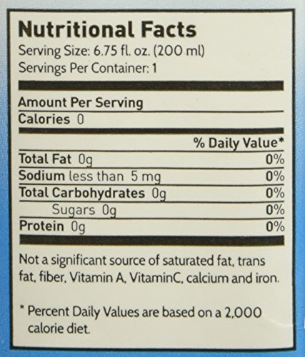 Aqua Blox 200ml Water Supply (32 Pack), Purified Emergency Drinking Water, 5-Year Shelf LIfe, Emergency Preparedness Supplies for Disasters, Camping, Earthquake, Flood, No Additives or Preservatives