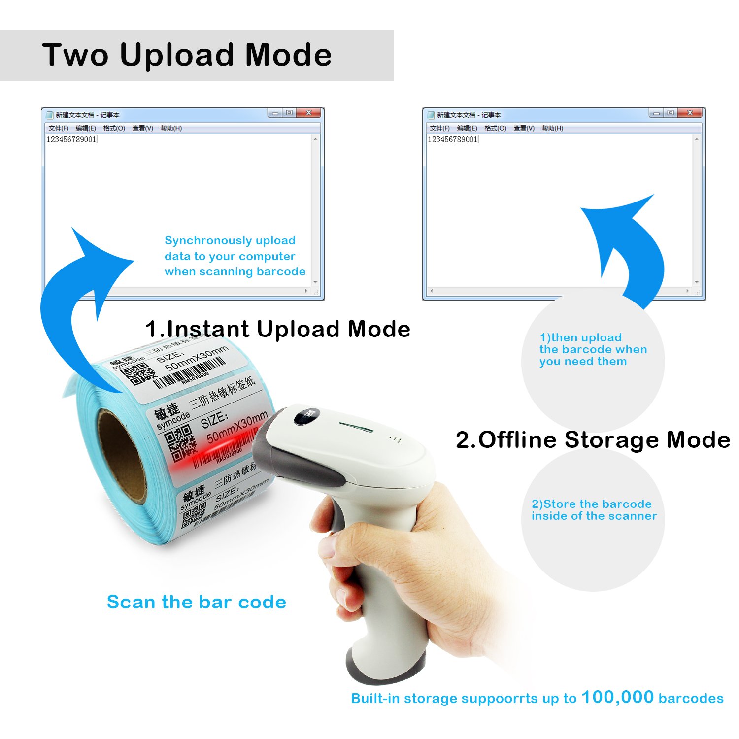 Wireless USB Barcode Scanner,Symcode Handheld Automatic CCD Barcode Scanner Reader 2.4GHz Wireless & USB2.0 Wired, Support Mac OS X, Android, Windows 10 and IOS 9