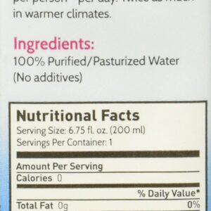 Aqua Blox 200ml Water Supply (32 Pack), Purified Emergency Drinking Water, 5-Year Shelf LIfe, Emergency Preparedness Supplies for Disasters, Camping, Earthquake, Flood, No Additives or Preservatives