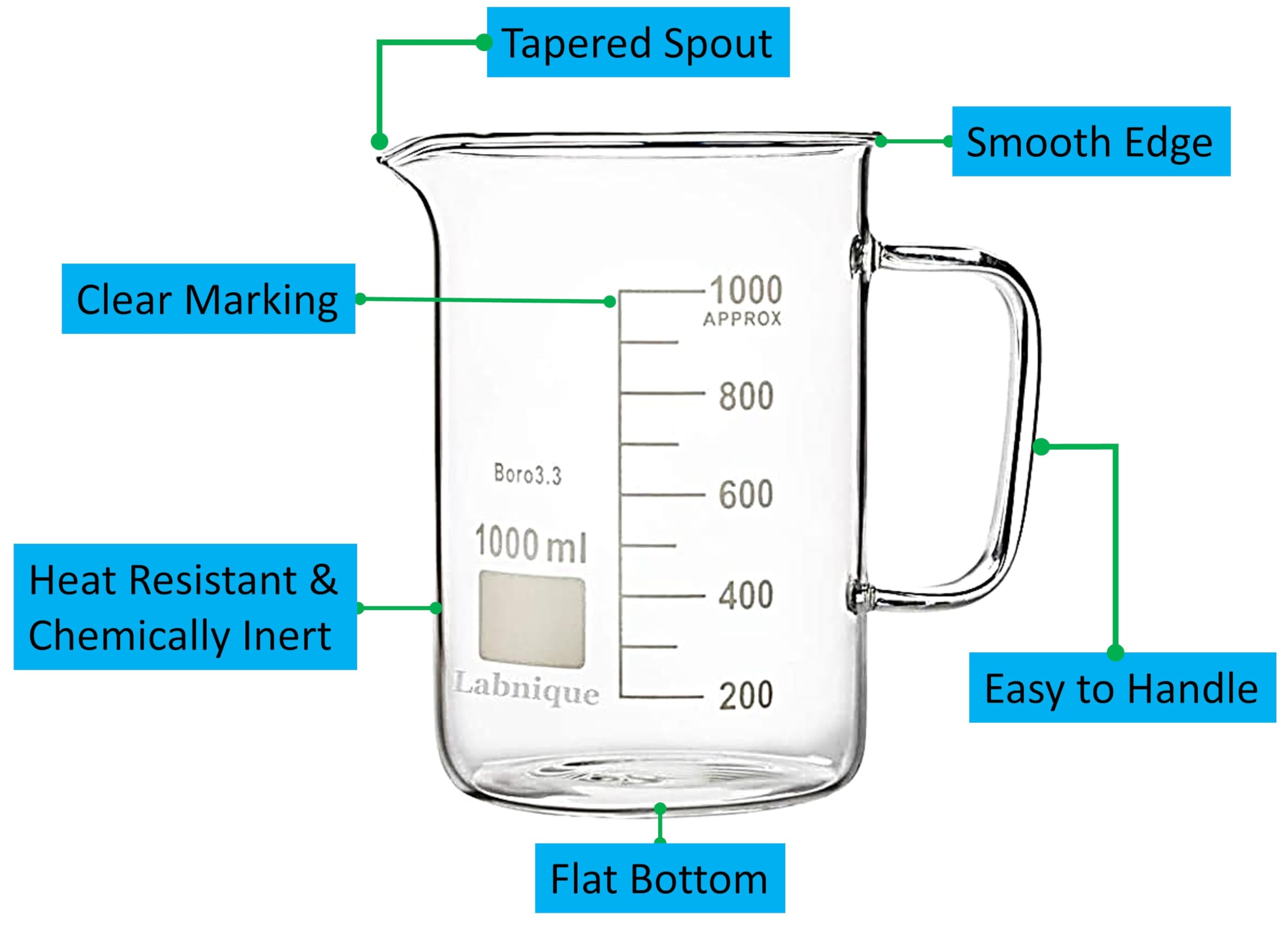 Microyn Glass Beaker with Handle, Beaker Mug with Pouring Spout, Double Graduated, 500ml (16.9oz/2.1cup)