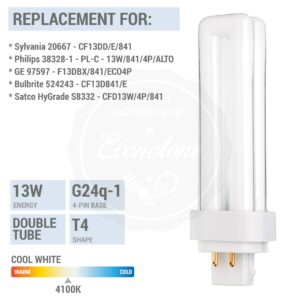 KOR (Pack of 4) 13 Watt Double Tube - G24Q-1 (4 PIN) Base - 4100K Cool White - CFL Light Bulb. Replaces Sylvania 20667 CF13DD/E/841 - Philips 38328-1 PL-C 13W/841/4P/ALTO and GE 97597 F13DBX/841/ECO4P