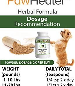 Dissolve Herbal Formula - 2 Pack - Fatty Lumps & Bumps Remedy for Dogs & Pets - 100 Grams Powder/ea