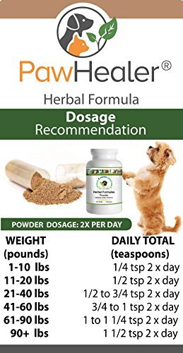 Dissolve Herbal Formula - 2 Pack - Fatty Lumps & Bumps Remedy for Dogs & Pets - 100 Grams Powder/ea