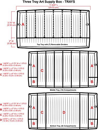 ArtBin 3-Tray Art Supply Box Versatile Organizer for Brushes, Paints, Stamps, and More - Durable Hard Plastic, Secure Closure, Portable with Top Trays and Dividers