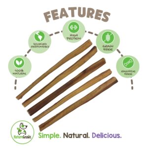 Nature Gnaws Large Bully Sticks for Dogs 11-12" (5 Count) - Thick Long Lasting for Aggressive Chewers and Large Dogs - Natural Beef Dog Chew Bones