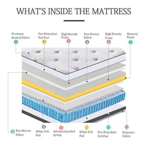 Jacia House Full Mattress 11.4 Inch Memory Foam Innerspring Independently Encased Coil Hybrid Mattress - Pillow Top Mattress - Bed in a Bag -Full