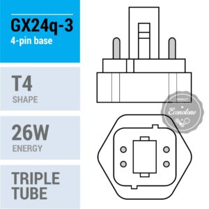 KOR Pack of 4 26 Watt Triple Tube - GX24Q-3 (4 Pin) Base - 2700K Warm White - CFL Light Bulb - Replaces Sylvania 20879 CF26DT/E/IN/827 - Philips 458240 PL-T 26W/827/4P/ALTO - GE 97614 F26TBX/827/A/ECO