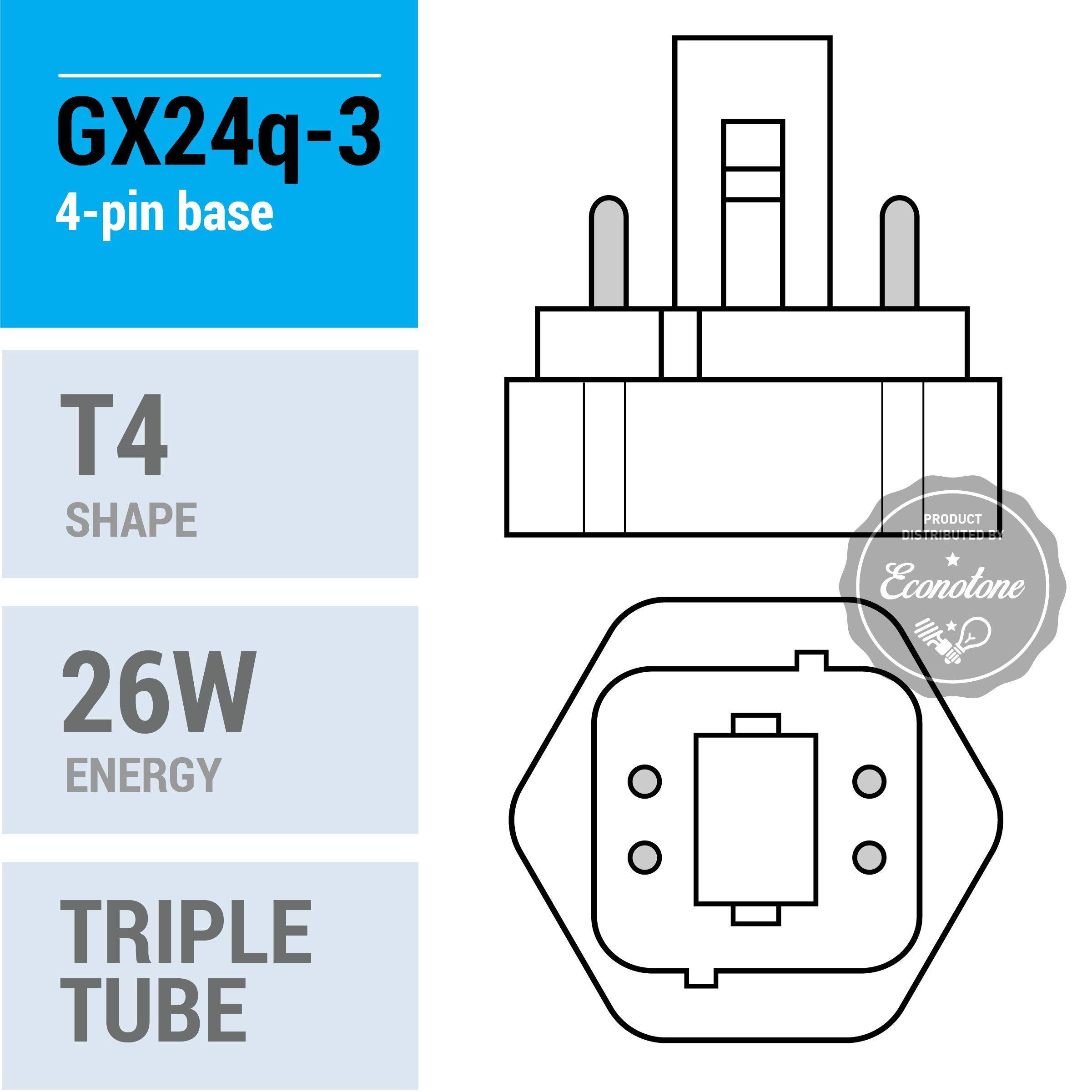 KOR Pack of 4 26 Watt Triple Tube - GX24Q-3 (4 Pin) Base - 2700K Warm White - CFL Light Bulb - Replaces Sylvania 20879 CF26DT/E/IN/827 - Philips 458240 PL-T 26W/827/4P/ALTO - GE 97614 F26TBX/827/A/ECO