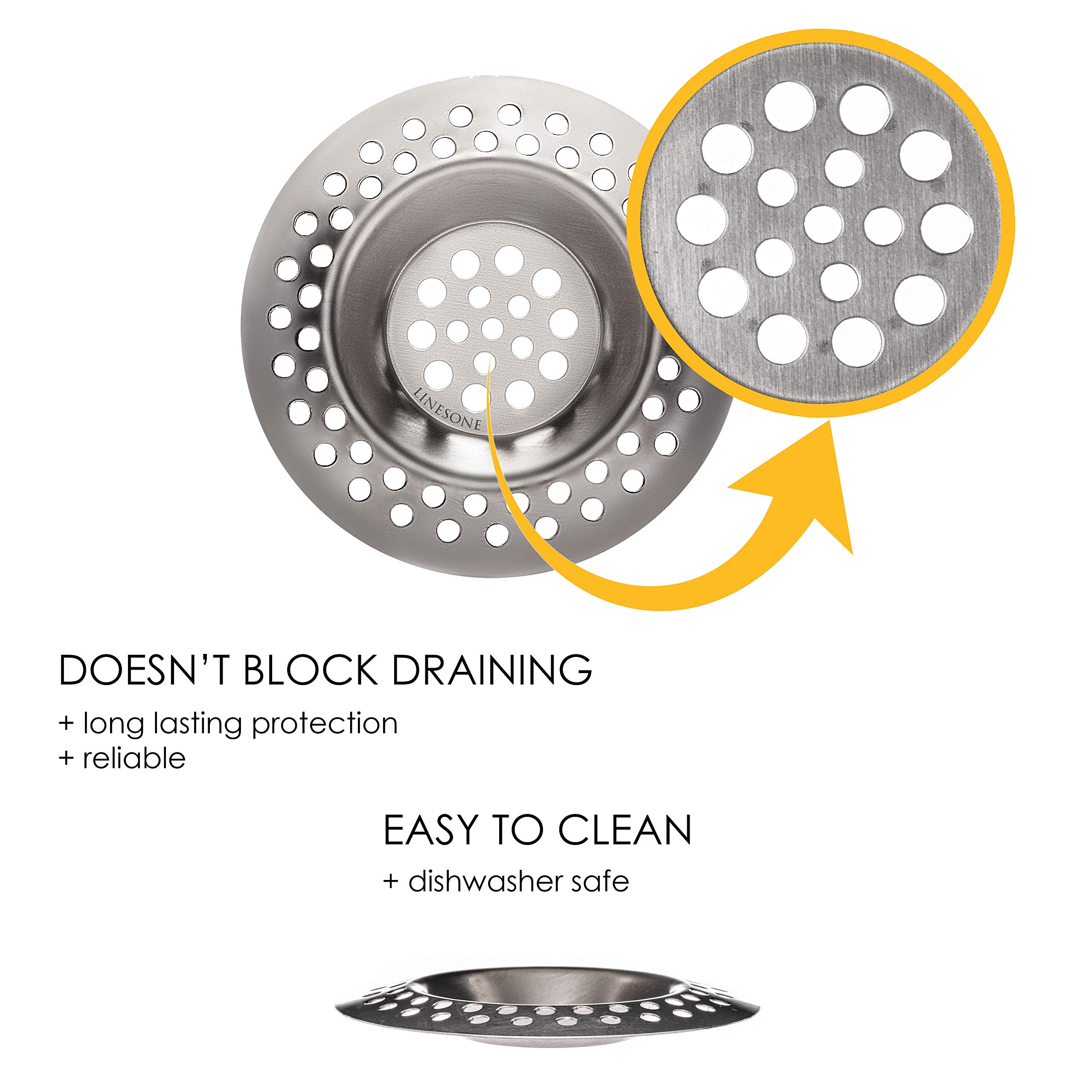 Sink Strainer 2.85 Inch - Bathroom & Kitchen Sink Drain Strainer - Tub Drain Hair & Food Catcher for Kitchen Sink and Bathtub, Stainless Steel, Pack of 3