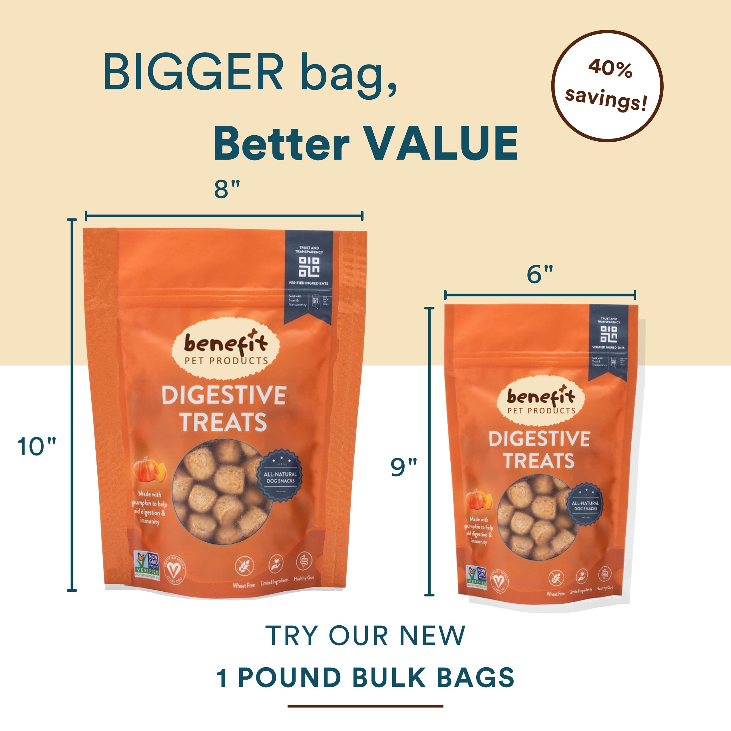 Benefit Biscuits, All Natural Dog Treats, Certified Vegan, Non GMO, Wheat Free, Healthy Dog Biscuits, Made in USA (Pumpkin, Regular Bag, 7oz)