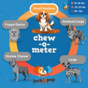 Jack&Pup Premium Dog Chews Bites, Healthy Dog Treats for Medium Dogs - All Natural Dog Treats Small Dogs, Single Ingredient Dog Treat for Puppies - Bully Sticks | Gullet Jerky (Bully Bites 2lb)