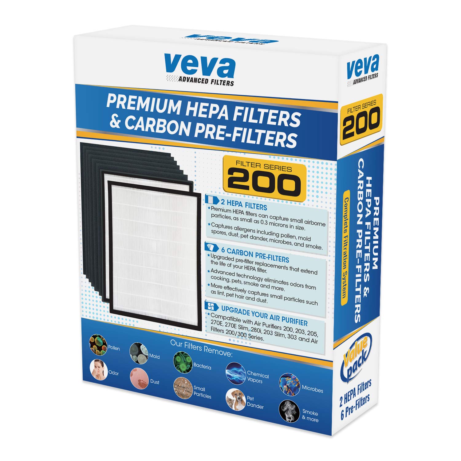 VEVA Premium 2 HEPA Replacement Filter Pack with 6 Activated Carbon Pre Filters to Stop Smoke Odor Dust for Blueair 200/300 Series Models 201, 203, 205, 215B, 250E, 270E, 303 Air Purifiers