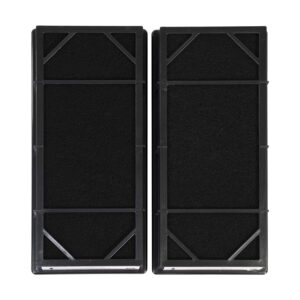 Filter-Monster – Replacement HEPA Filters, 2 Pack – Compatible with Honeywell HRF-C1 and HRF-C2 Air Purifier Filters for Models 16200, HHT-011, HHT-080, HHT-081, HHT-085, HHT-090, HHT-145, HHT-149